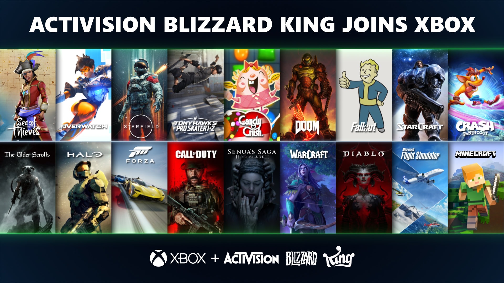 Microsoftin Activision Blizzard -kauppa sai viimeisen sinettinsä – Yhdysvaltain kauppakomissio ...
